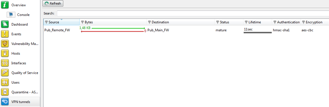 Checking the tunnel setup